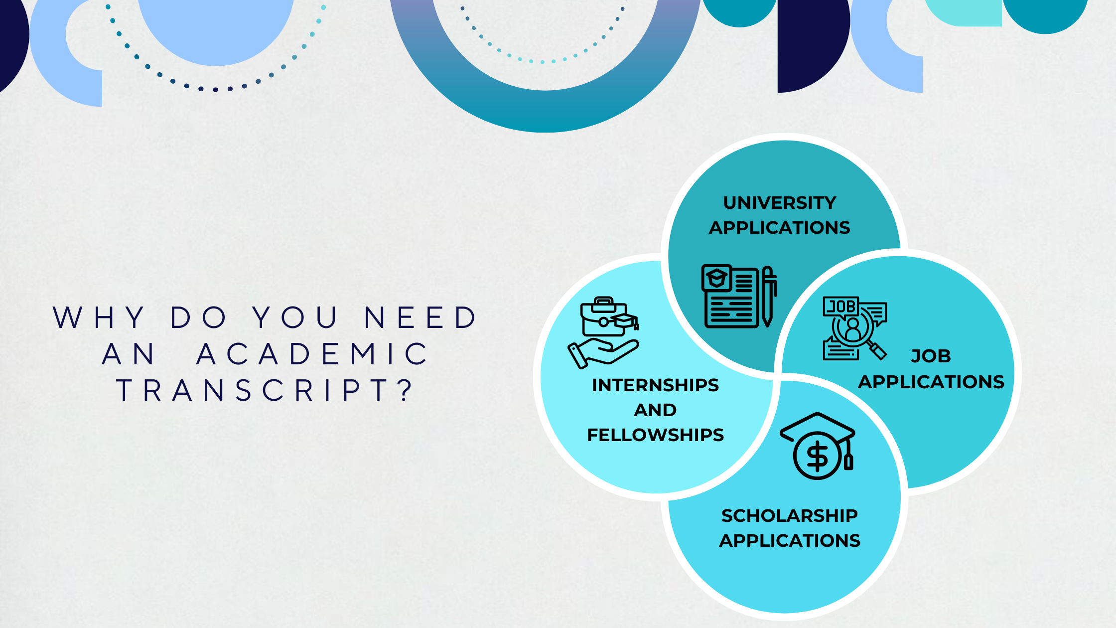 What Is An Academic Transcript & How Do You Get Them in 2025?
